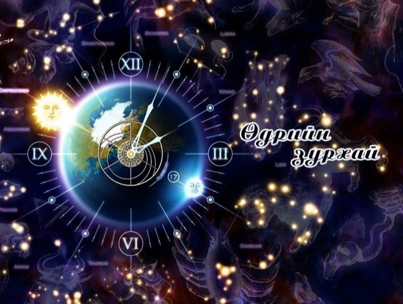 ЗУРХАЙ Үс шинээр үргээлгэх буюу засуулахад тохиромжгүй